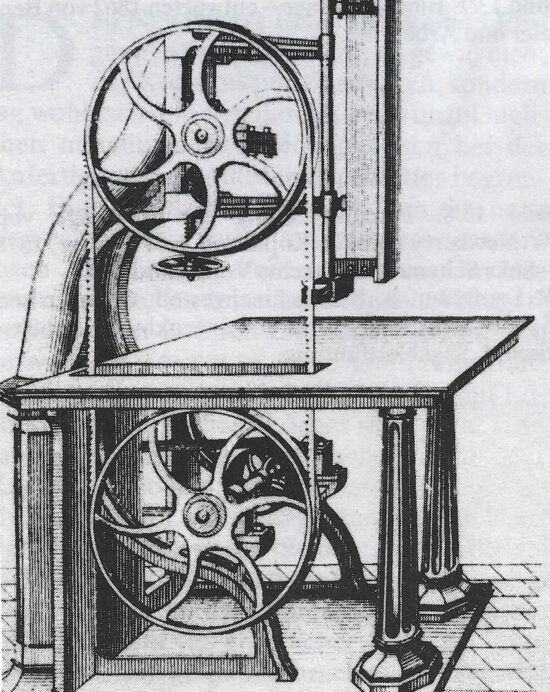development of (bench) band saws | LIGNORAMA Holz- und Werkzeugmuseum