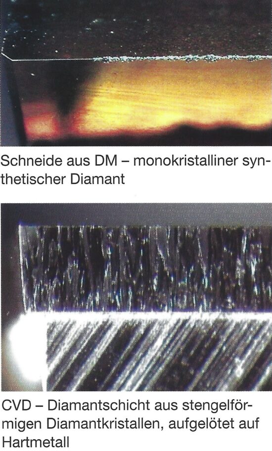 Schneidstoffe | LIGNORAMA Holz- und Werkzeugmuseum